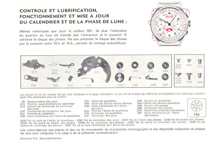 Technique horlogère – Horlogerie Suisse